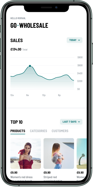 Go Wholesale | Clothing & Shoes Wholesale Marketplace